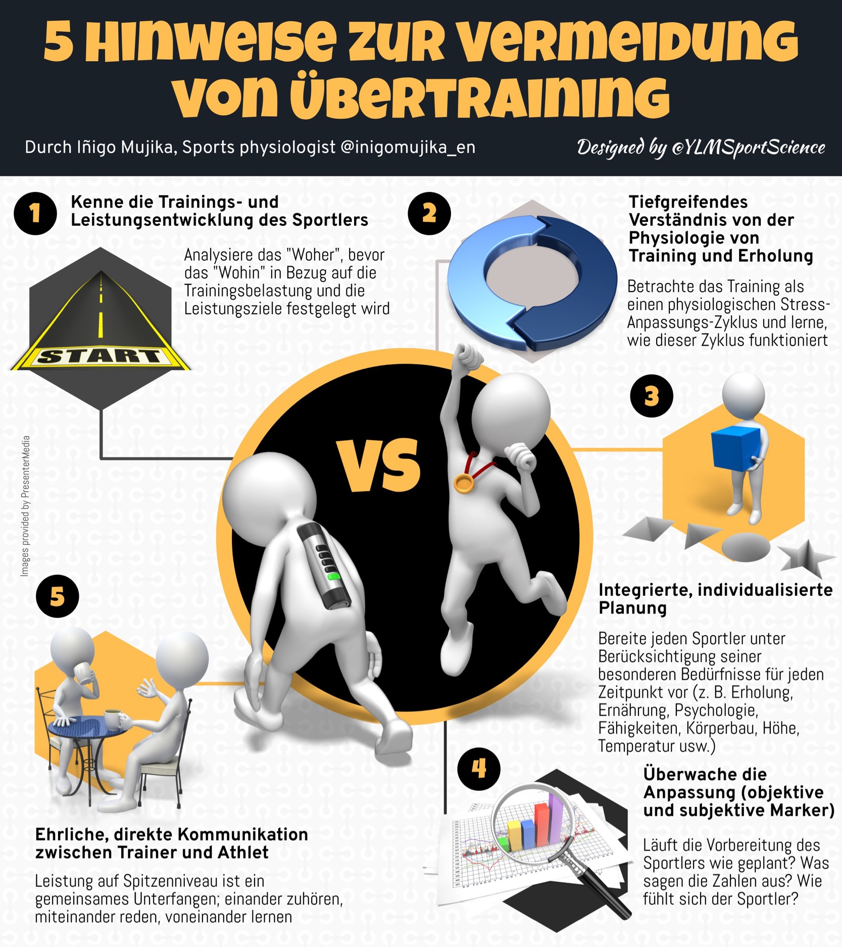 IAT: 5 Hinweise zur Vermeidung von Übertraining